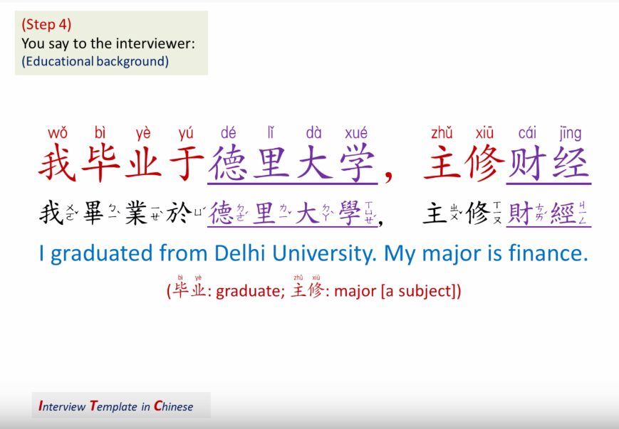 Richard Chinese: The Best Way to Learn Chinese: Job Interview in ...