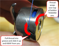 Apparel Technology: Single Needle Lock Stitch Machine