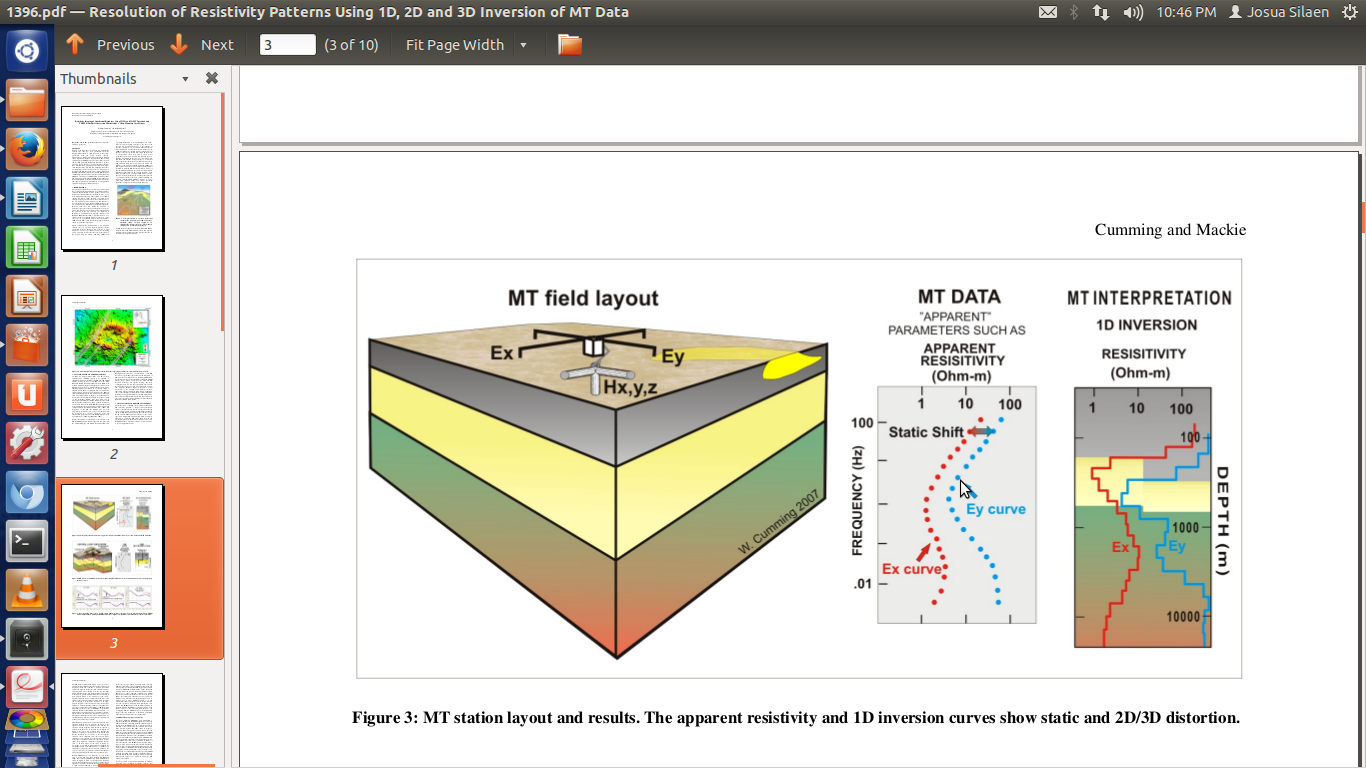 Lithosphere: Koreksi Static Shift (MT)