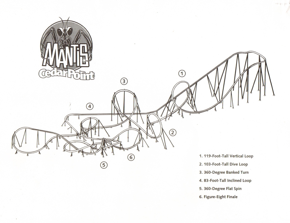 NewsPlusNotes: Remembering Cedar Point's Mantis
