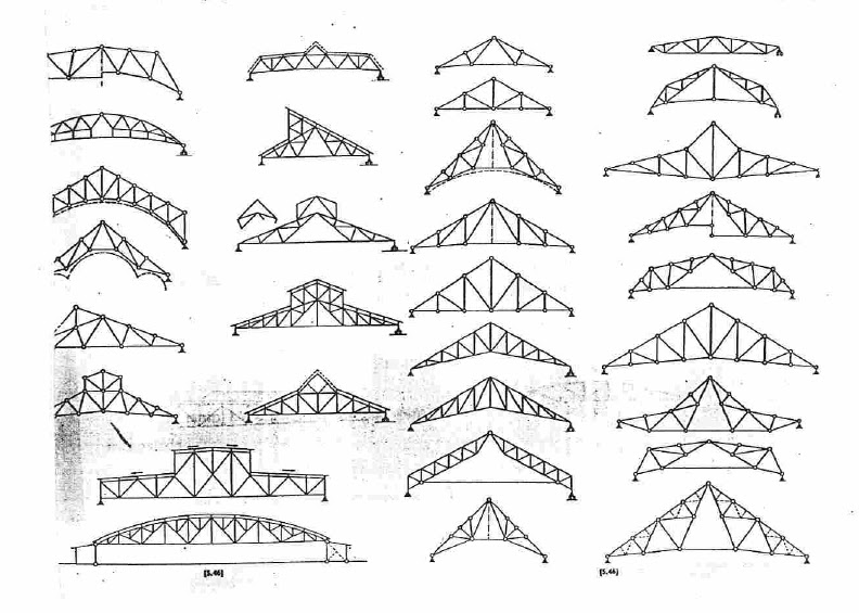 Tipos de estructuras trianguladas.Vigas-Cerchas-Porticos-Arcos-Marquesinas