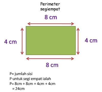 Pengajaran dan Pembelajaran Matematik: Bentuk 2 Dimensi (2 D) - Perimeter