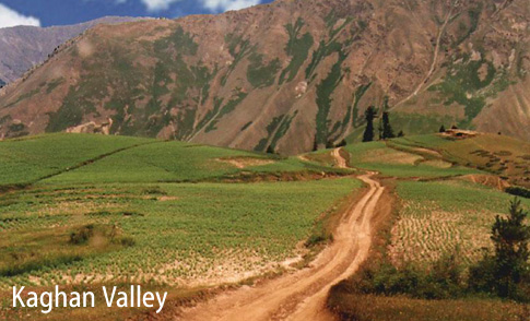 Wonderful Wallpapers: Kaghan Valley HD Wallppaers