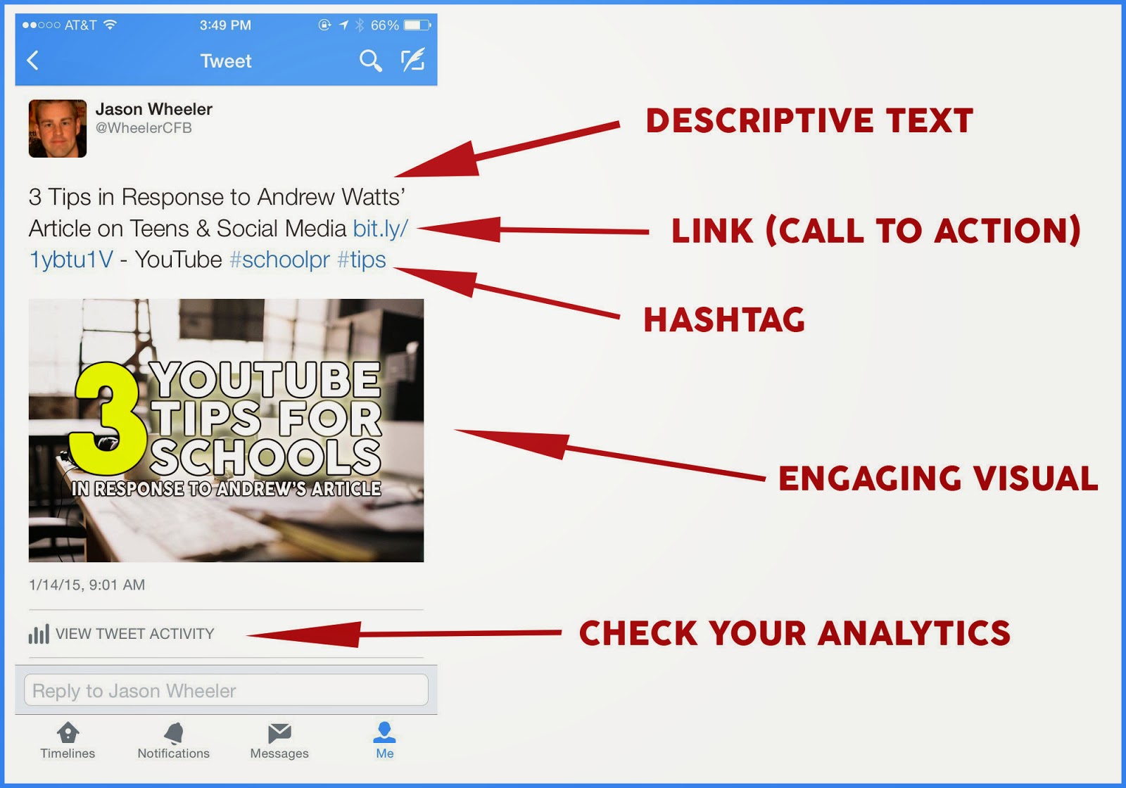 Social Media Schoolhouse: 5 Very, Very, Very Simple Tips to Build a Tweet