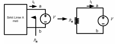 ANALISIS RANGKAIAN AC - TEOREMA RANGKAIAN