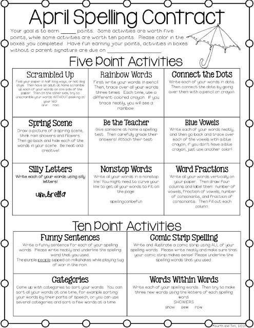 Fourth and Ten: April Spelling Contract