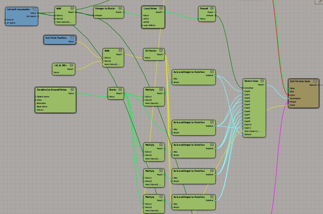 Sue`s Blog Spot: Fractals.....