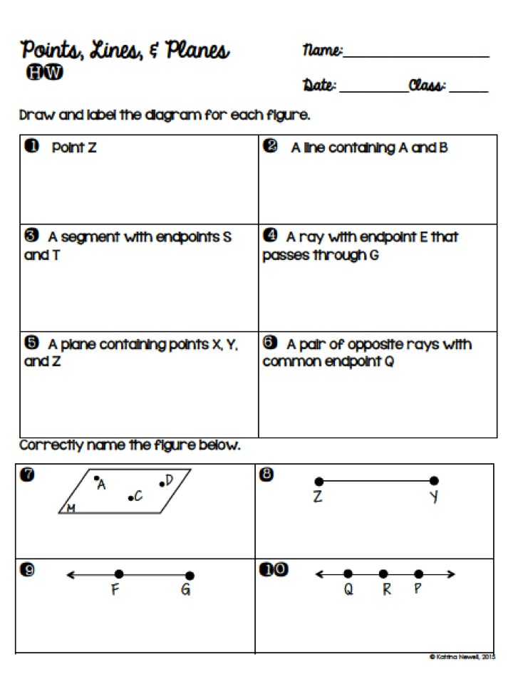 #MTBoS30: Points, Lines, and Planes | Mrs. Newell's Math
