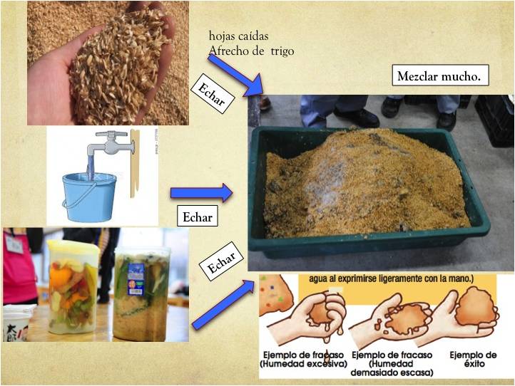 COMPOST - METODO TAKAKURA