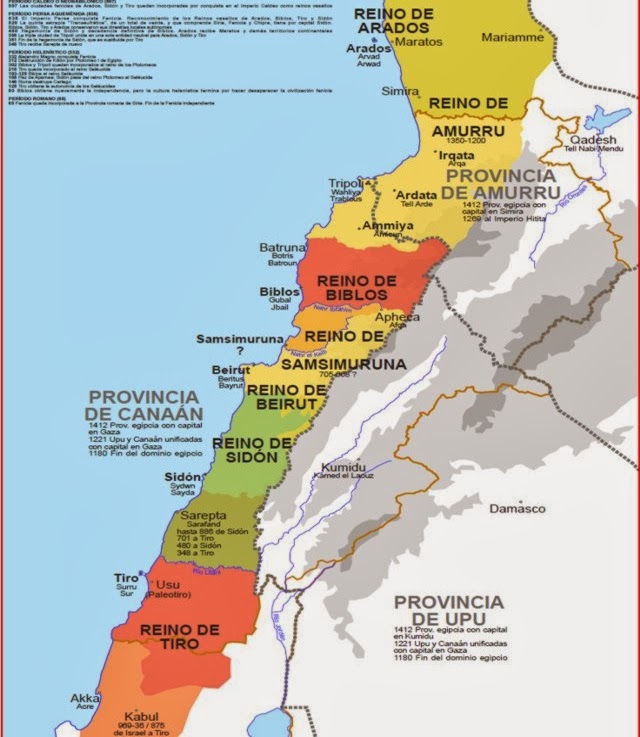 Historia Universal: Los Fenicios.