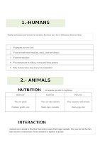 Tercero HCA : Natural Science: UNIT 1 LIVING THINGS