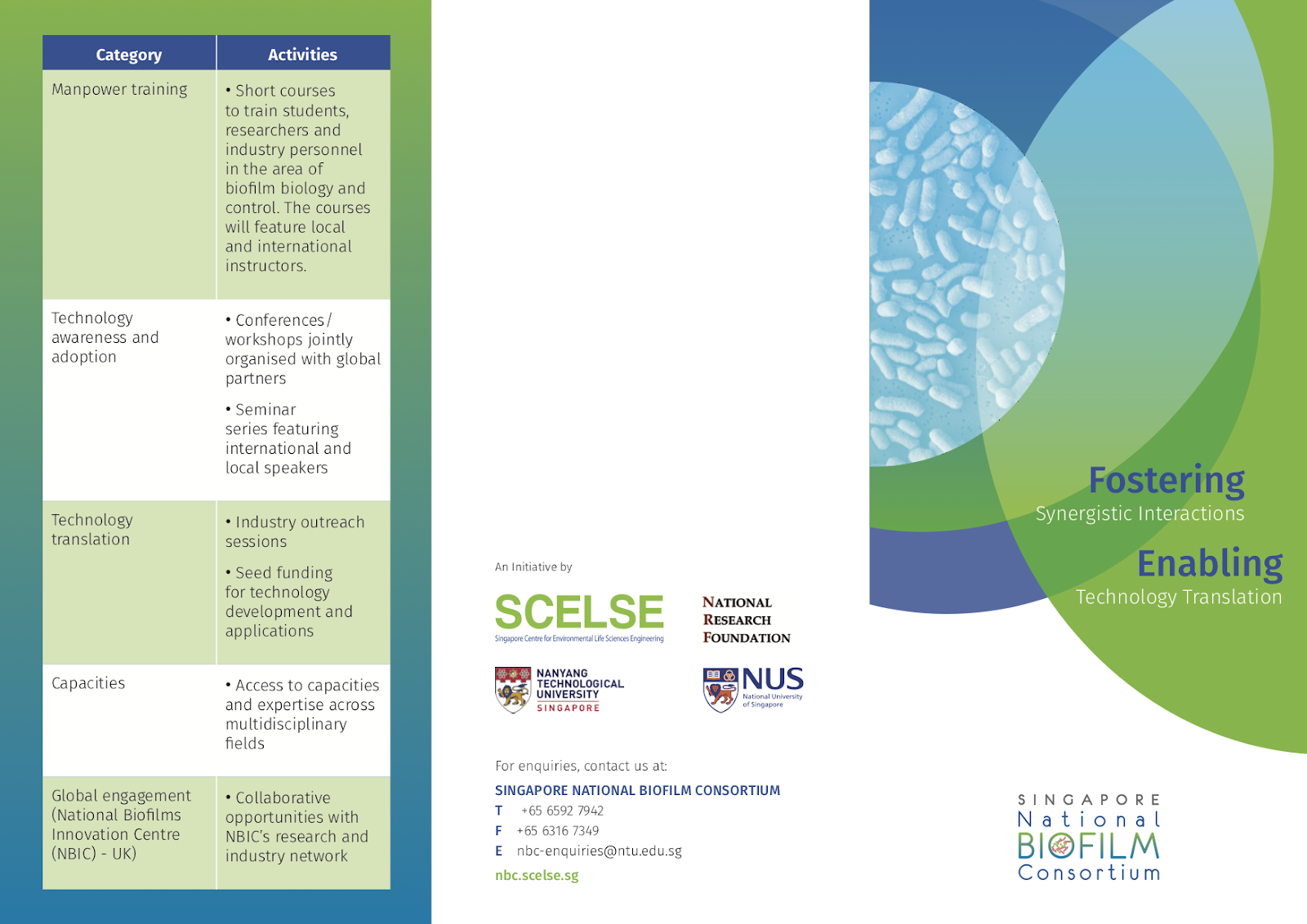 Netchb Intro Brochure