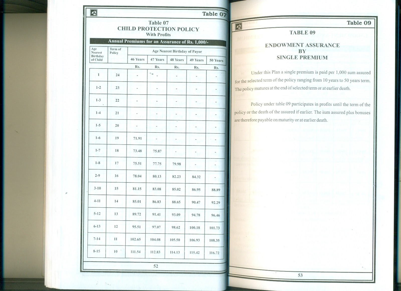 State Life Insurance Policies Consultancy Services : forms state life