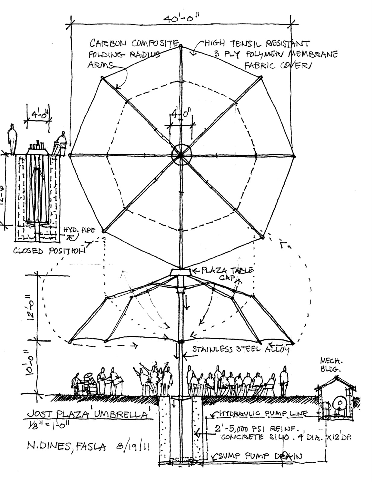 Ancient Esteemed Order of the Emeriti : 20: da Vinci Influences