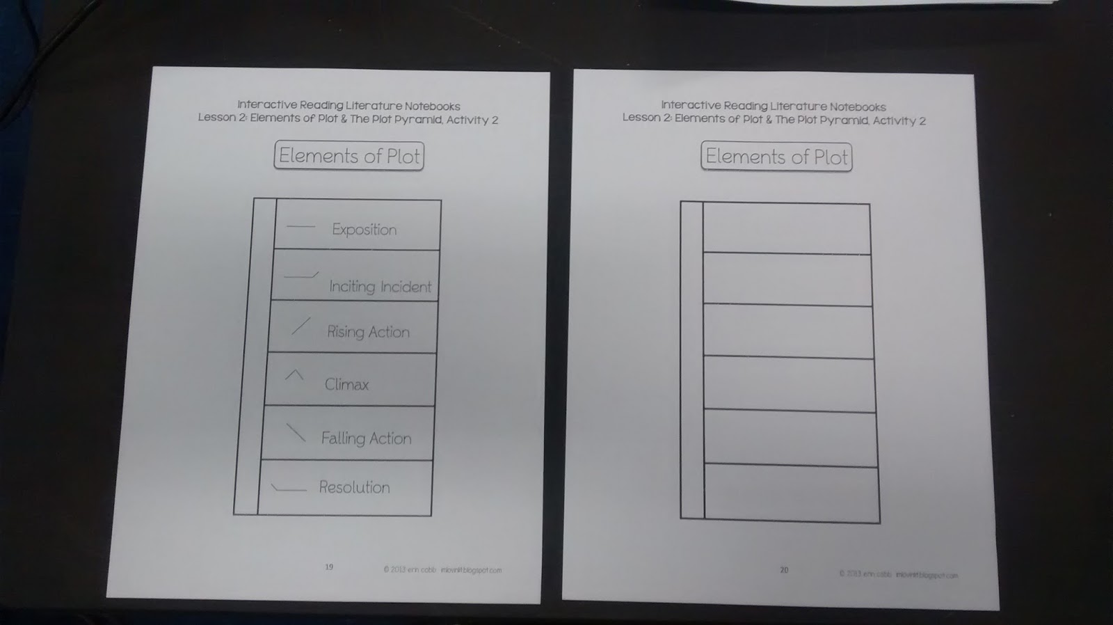 INTERACTIVE NOTEBOOK ACTIVITY