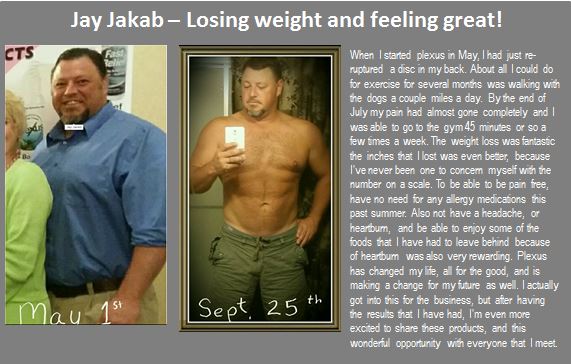 Power of X: Is Plexus for Men Too??