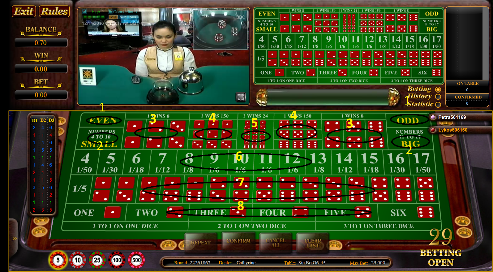 panduan main judi: CARA BERMAIN SICBO