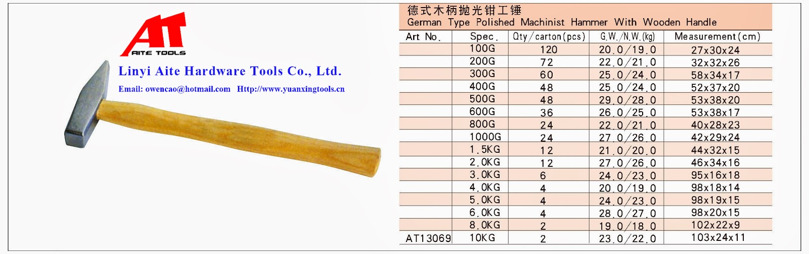 Linyi Aite Hardware Tools Co., Ltd.: Machinist Hammer Series