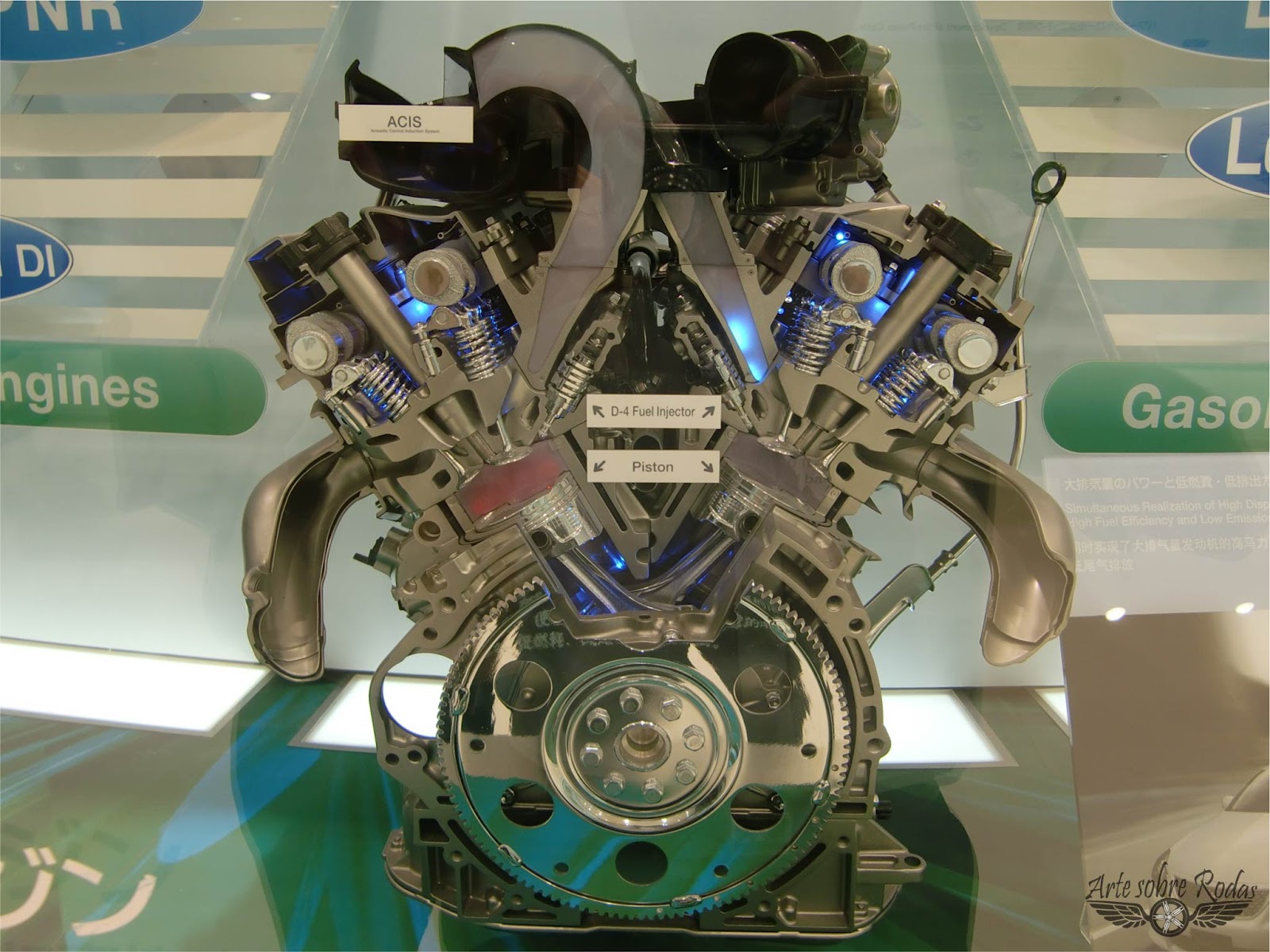 Arte sobre rodas: Tipos de motores parte I