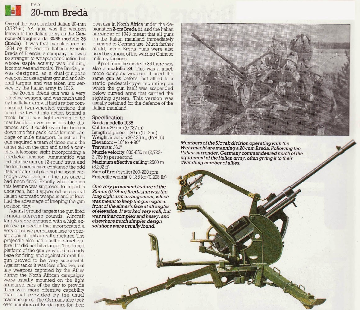 Africa – Axis and Allied : Cannone-Mitragliera da 20/65 modello 35 (Breda)