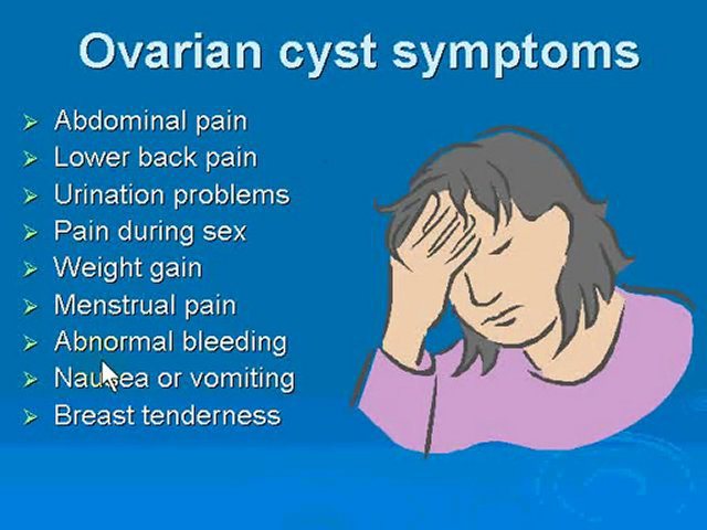 Dedicated To All Women Of The World Ovarian Cysts