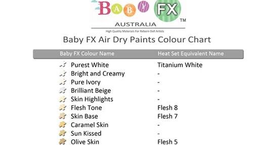 Welcome to my BLOG: Baby FX Air Dry Paints Color Conversion Chart
