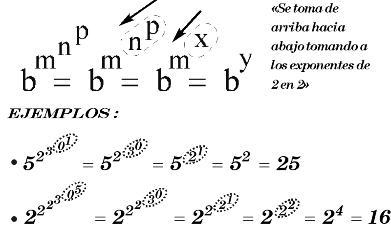 EXPONENTE DE EXPONENTE DE EXPONENTE ASI CONSECUTIVAMENTE EJEMPLOS Y ...