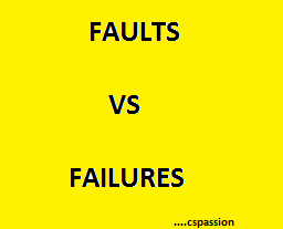 Difference between faults and failures