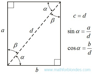 Mathematics For Blondes: Triangle and rectangle