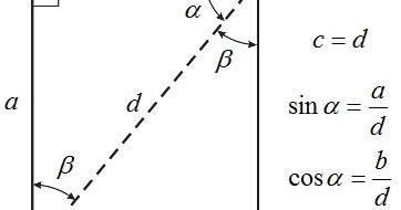 Mathematics For Blondes: Triangle and rectangle