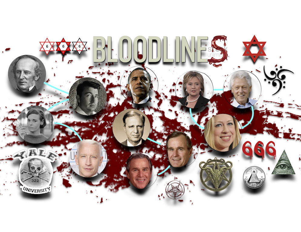 Gematria COG Satanic Illuminati Bloodline Families Pt 2 13 31 24 gematria-cog-satanic-illuminati-bloodline-families-pt-2-13-31-24