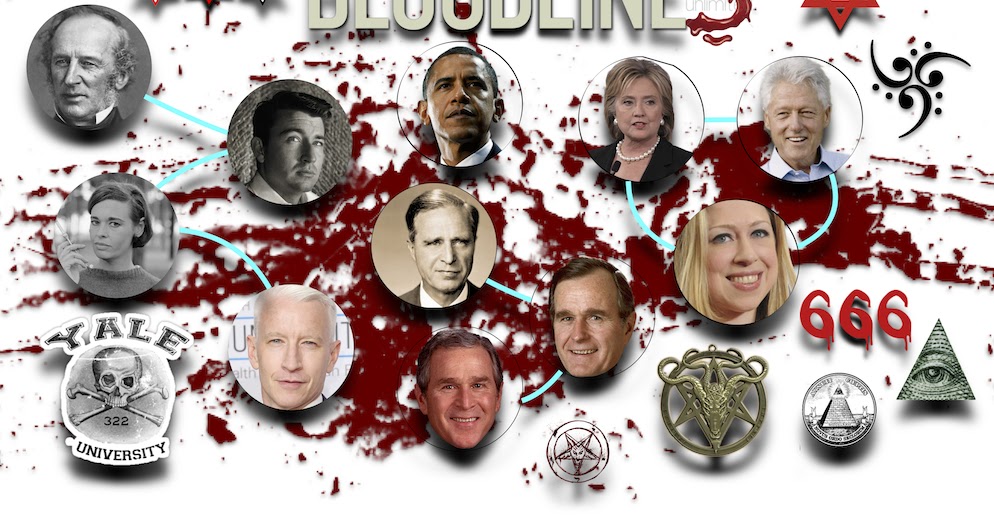 Gematria: COG - Satanic Illuminati Bloodline Families (Pt.2) [13/31, 24 ...