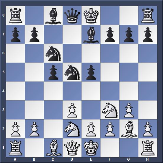 Chess Skills: July 2012