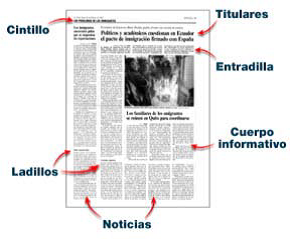 Semiotica : La Noticia