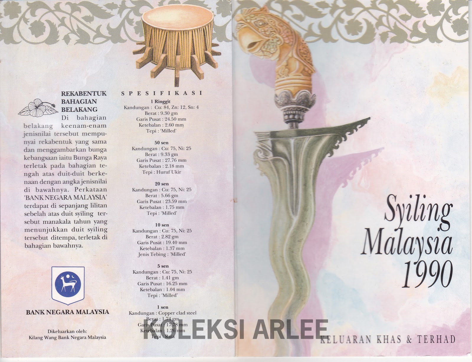 Koleksi Matawang Dan Syiling Arlee: KOLEKSI DUIT SYILING MALAYSIA