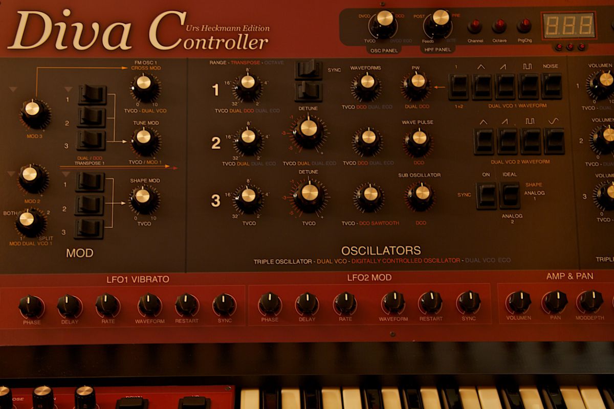 MATRIXSYNTH: Synth-Project DIVA C Hardware Controller for DIVA