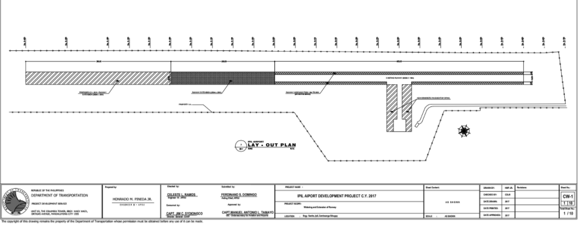 The Exciting Centennial of Philippine Aviation: Ipil Airport Takes Shape