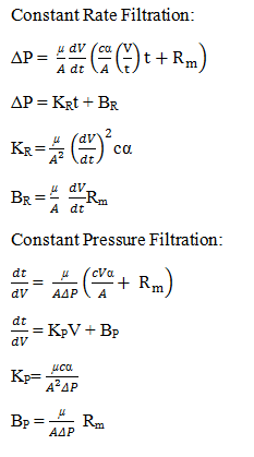 Chemical Engineering: Mechanical Operation: Constant Pressure and ...