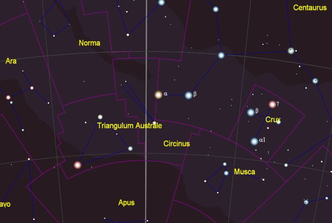 Circinus Constellation Myth