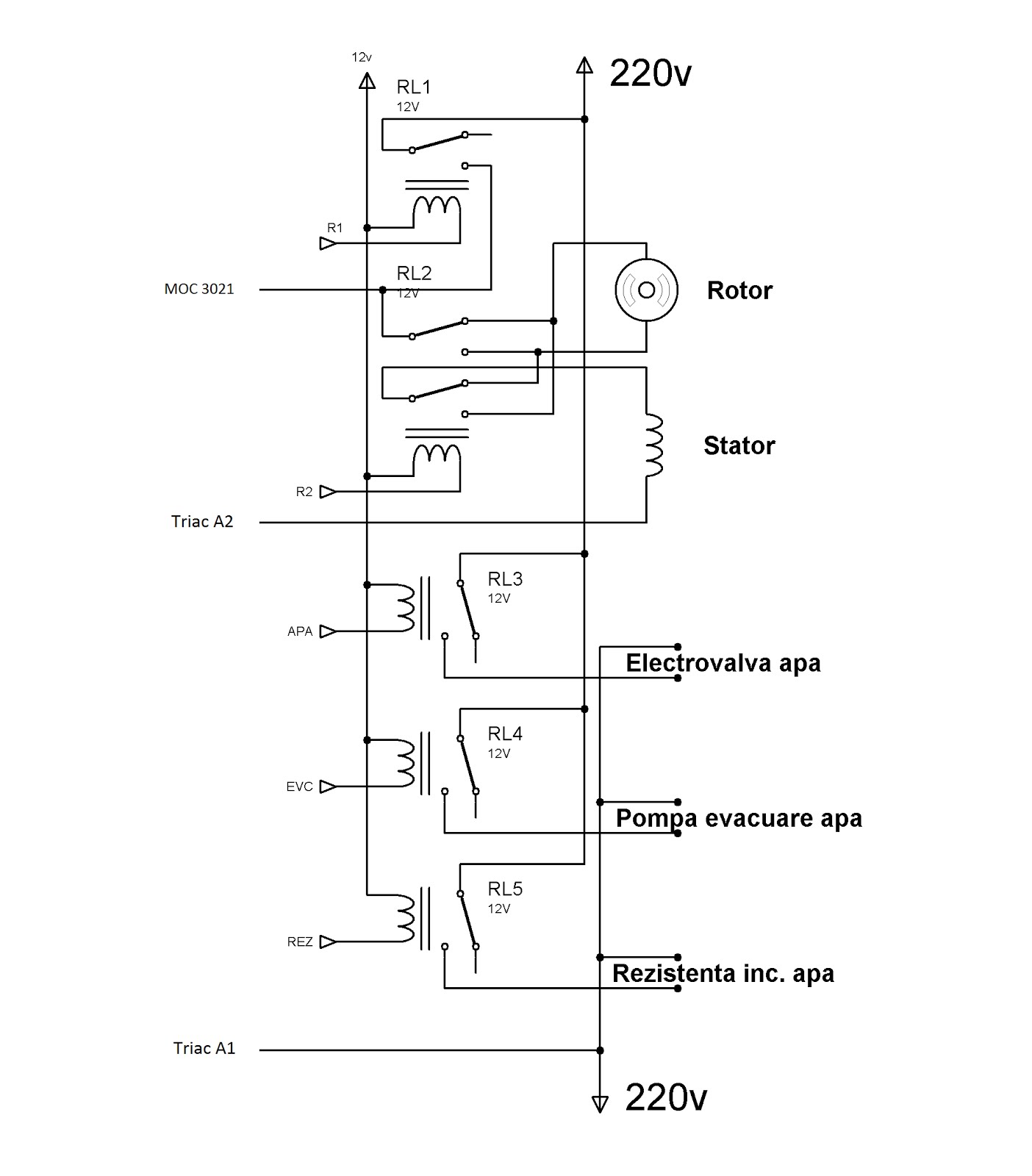 Electronica.: Modul control masina de spalat automata