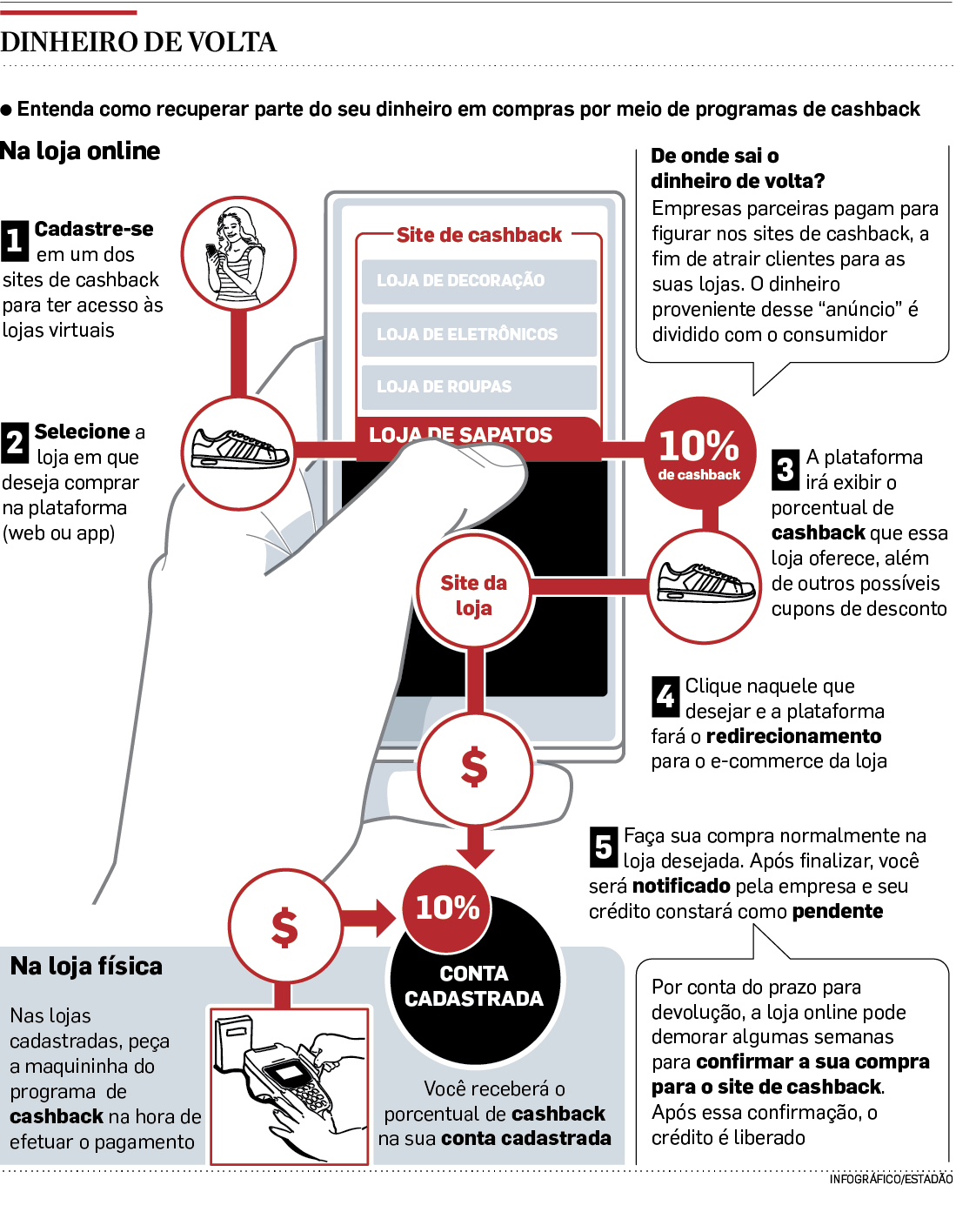 Blog APOSENTELECOM - Vida de Aposentado em Telecom: TIC: Sites que ...