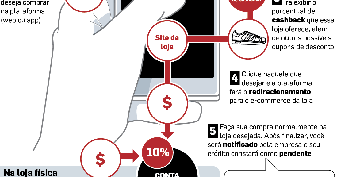 Blog APOSENTELECOM - Vida de Aposentado em Telecom: TIC: Sites que ...