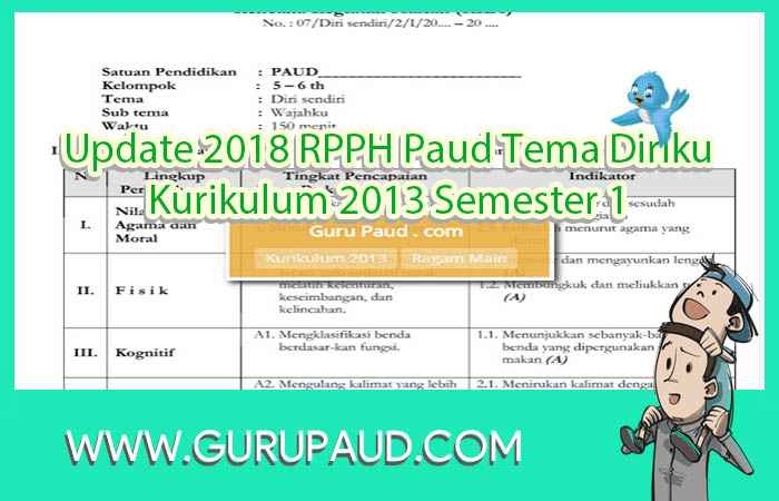 RPPH PAUD Tema Diriku Minggu ke 1 Hari ke 2 | GURU PAUD