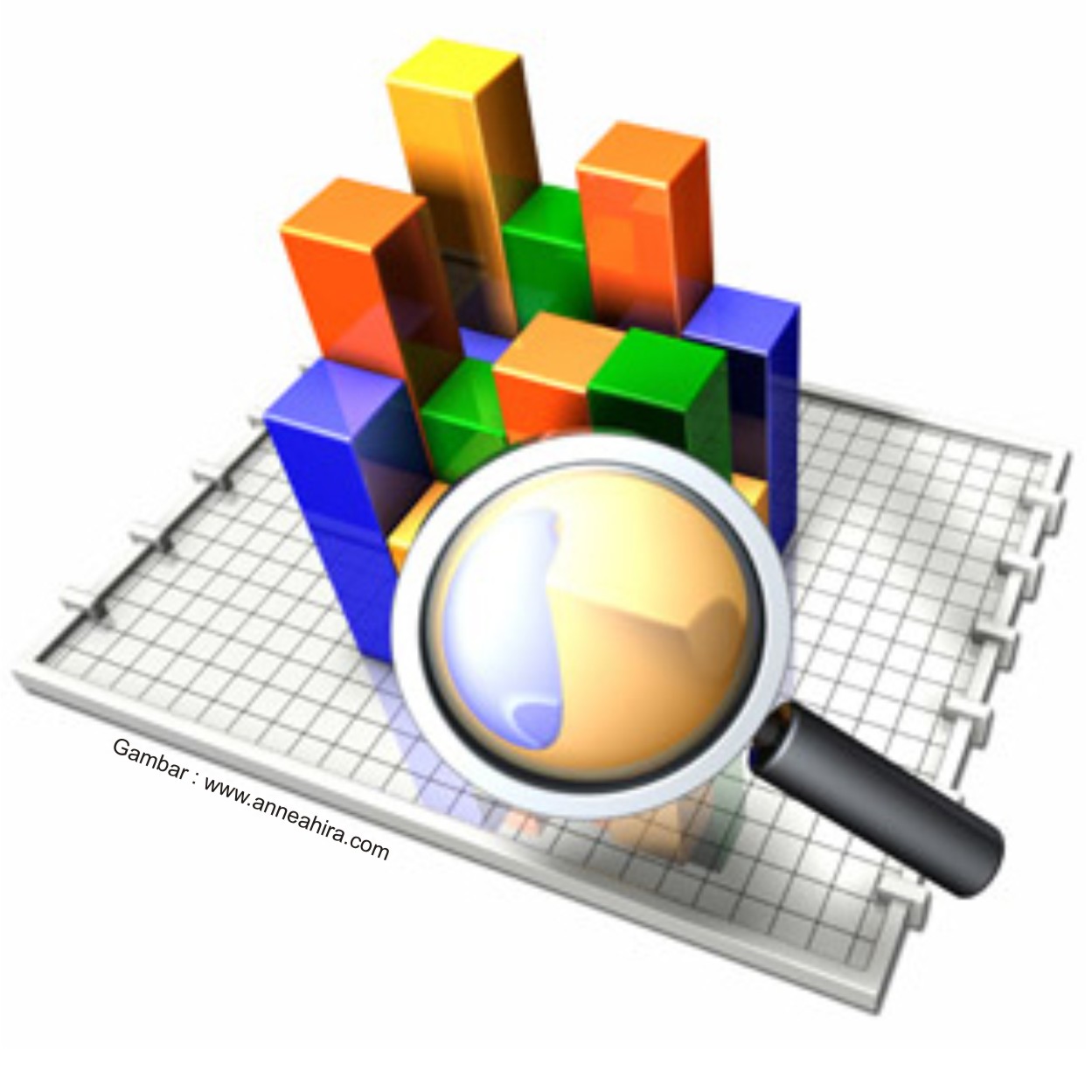 Berbagai Metode Dalam Penyusunan Karya Tulis Ilmiah (KTI) ~ AanBLOG