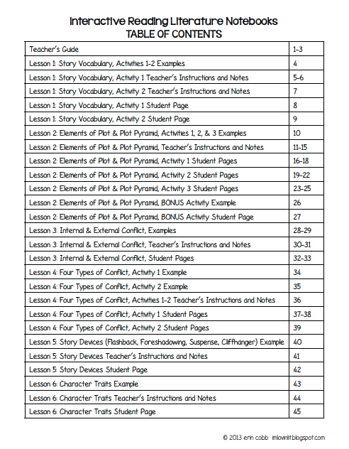 Fourth Grade Flipper: Tried It Tuesday {Interactive Notebooks}