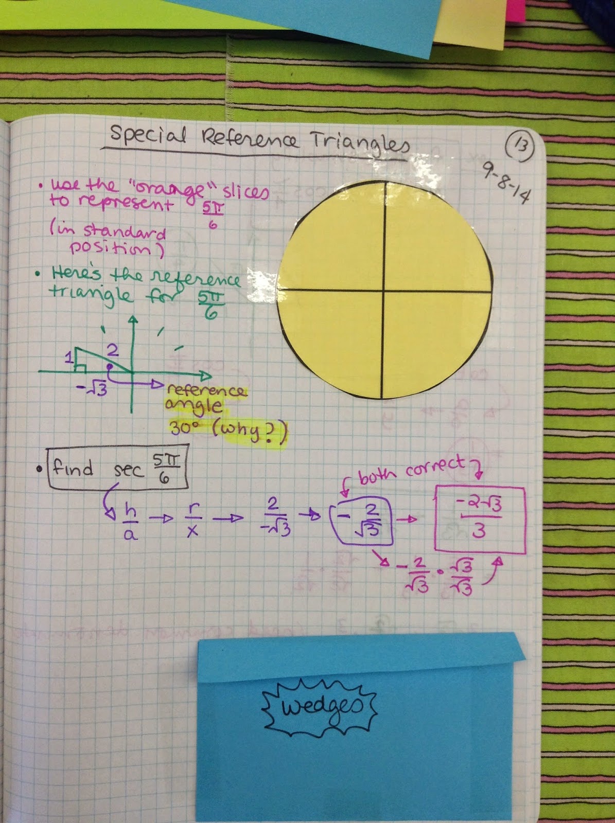 Math Teacher Mambo: Unit Circle and Radians