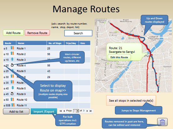 Blog Trek, the next generation: July 2015