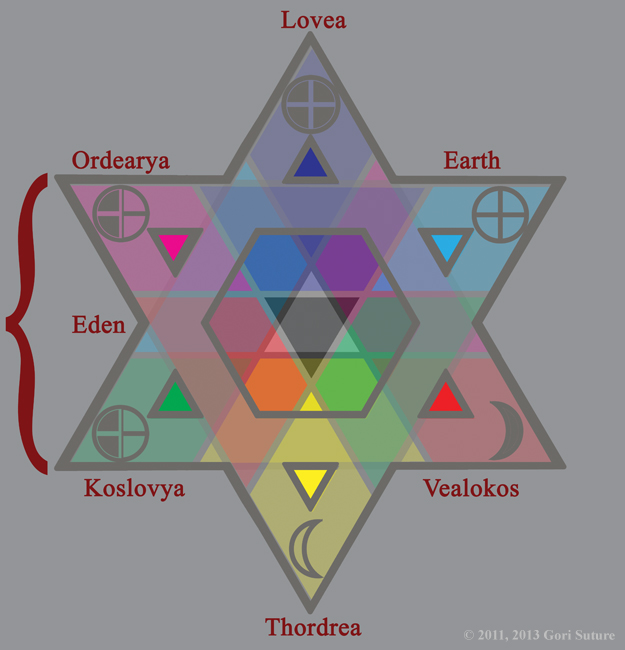 Gori Suture's The Color Of Paradox: The Rosy Cross ~ Cross of Dying in ...