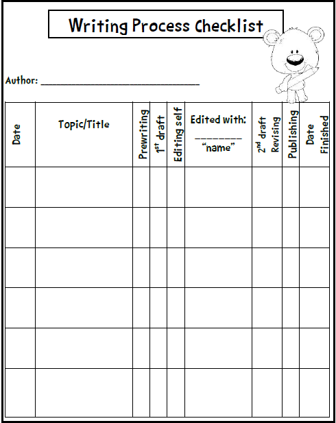 Teacher's Take-Out: Writing Process Poster - Freebie!