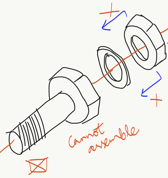 Tips for Exploded views drawing | Stuff You Look